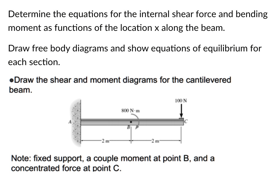 determine the equations for the internal shear force and bending moment ...