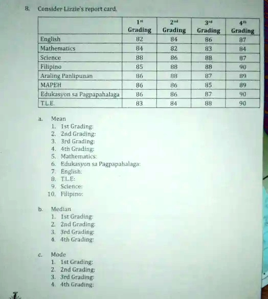 SOLVED: Consider Luize's report Elrd; Grading Grading Grading Grading 07 English Mathematics ...