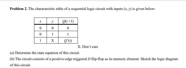 SOLVED: Problem 2. The characteristic table of sequential logic circuit With inputs (x.Y) is ...