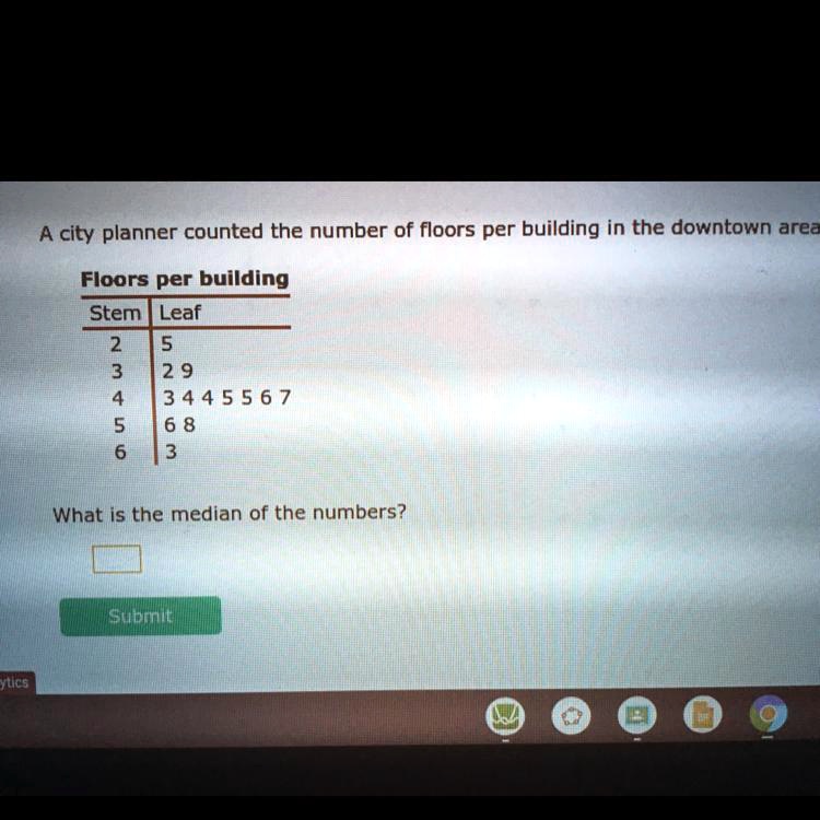 SOLVED: 'A city planner counted the number of floors per building in ...