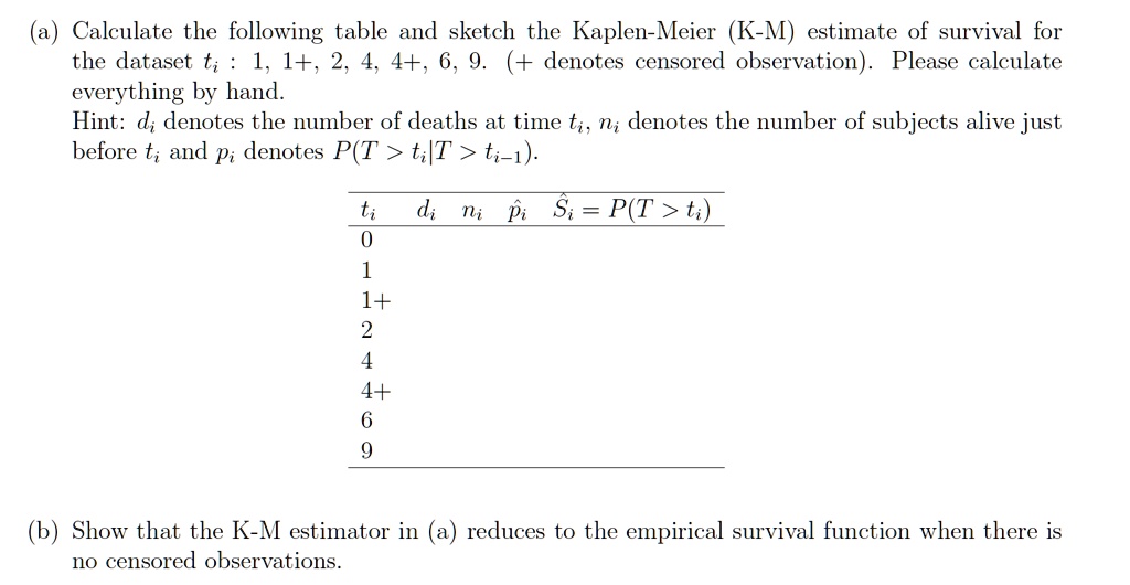 SOLVED: Calculate the following table and sketch the Kaplen-Meier (K-M) estimate of survival for ...