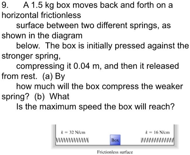 9 a 15 kg box moves back and forth on a horizontal frictionless surface between two different ...