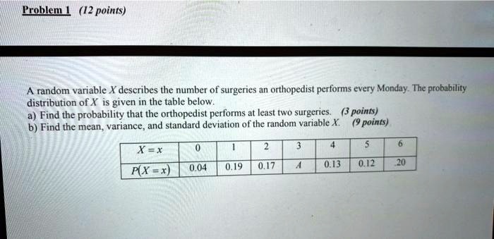 SOLVED: Problen L (12 points) A random variable X describes the number ...