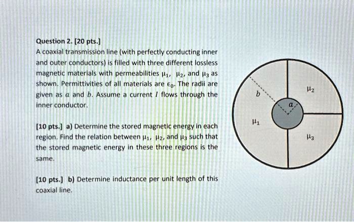 SOLVED: Question 2. [20 pts.] A coaxial transmission line (with perfectly conducting inner and ...