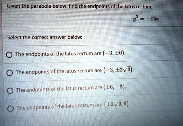 Solved Given The Parabola Below Find The Endpoints Of The Latus