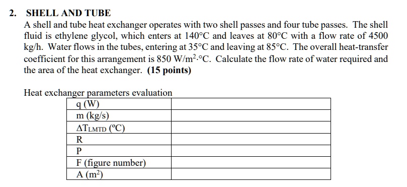 SOLVED: A shell and tube heat exchanger operates with two shell passes ...