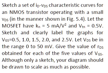 Sketch a set of iD-VDS characteristic curves for an NMOS transistor ...