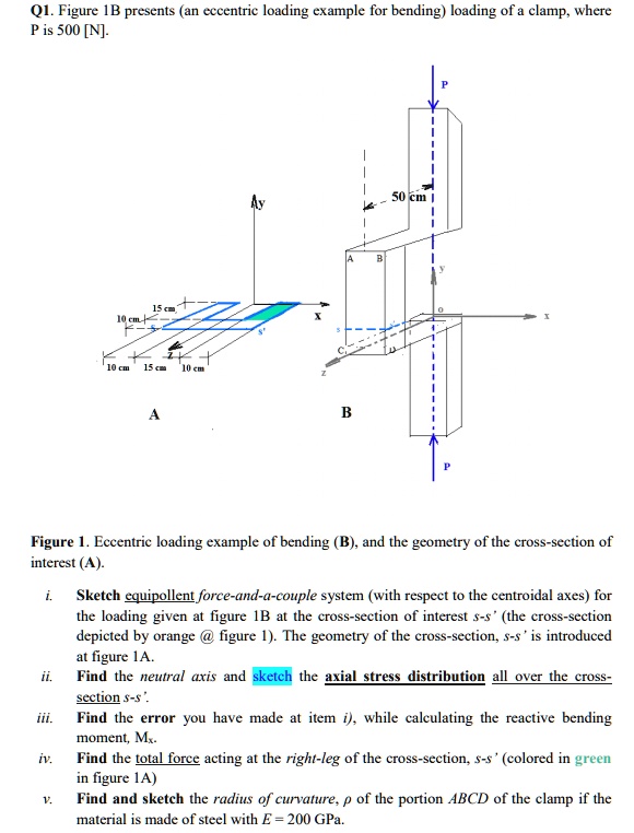 SOLVED: Figure 1B presents an eccentric loading example for bending of ...