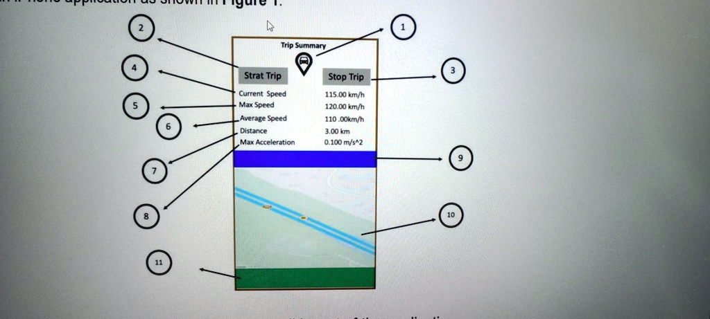 SOLVED: Objective: To build an iPhone application that uses GPS and Map. Key Concepts ...