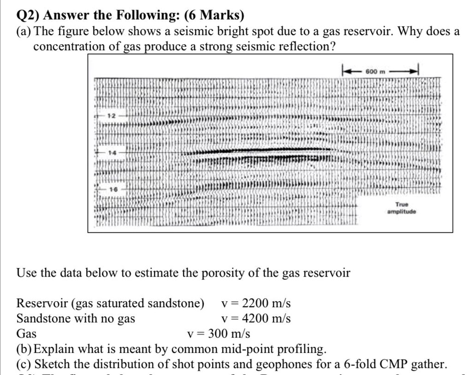SOLVED: I need the answer quickly. Q2) Answer the Following: (6 Marks) a) The figure below shows ...