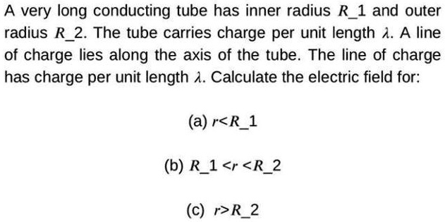 SOLVED: A very long conducting tube has an inner radius R1 and an outer ...