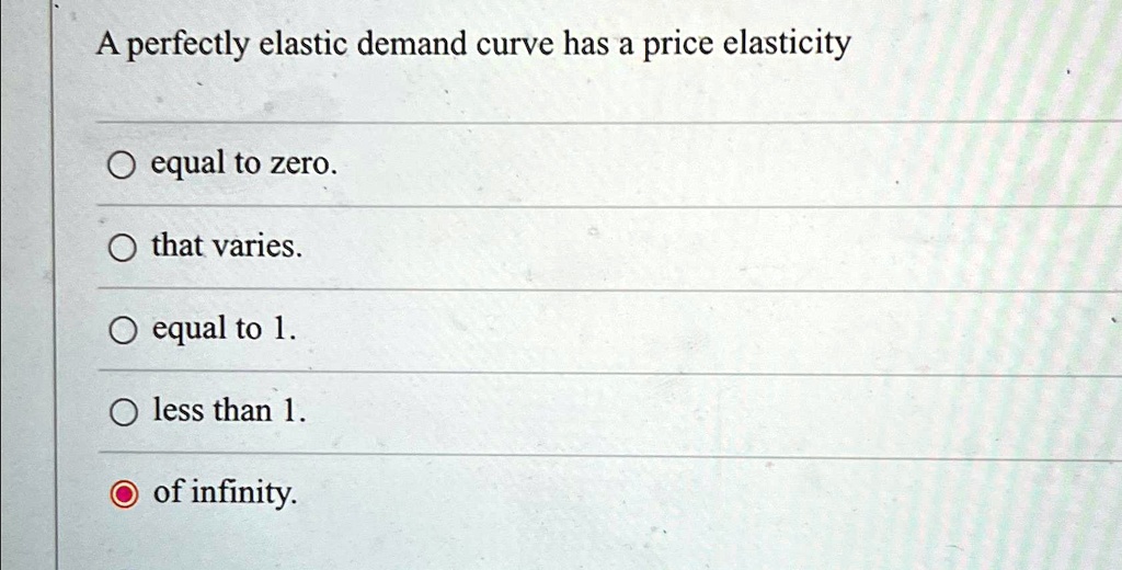 SOLVED: A perfectly elastic demand curve has a price elasticity equal to zero. that varies ...