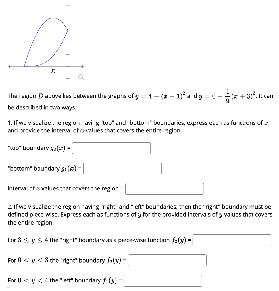 SOLVED:The region D above lies between the graphs ofy = 4 - (c + 1)2 ...