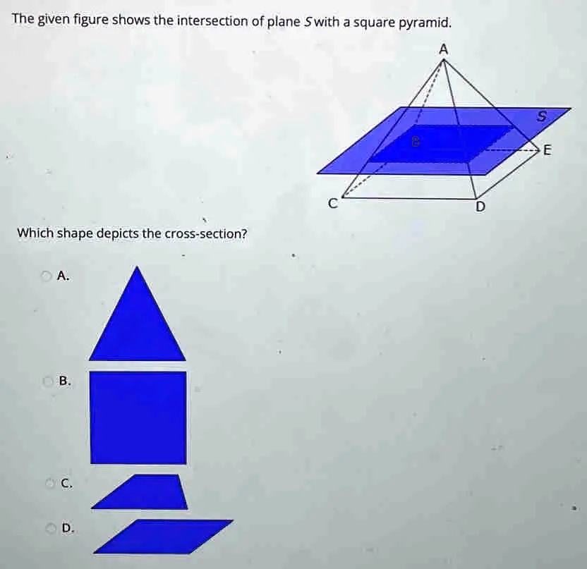 SOLVED: The given figure shows the intersection of plane Swith a square ...