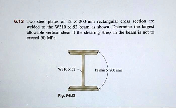 6.13 Two steel plates of 12 ×200-mm rectangular cross section are ...