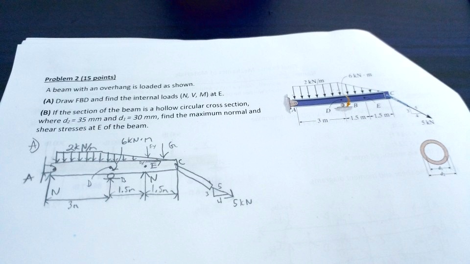 Problem 2 (15 points) A beam with an overhang is loaded as shown. (A) Draw FBD and find the ...