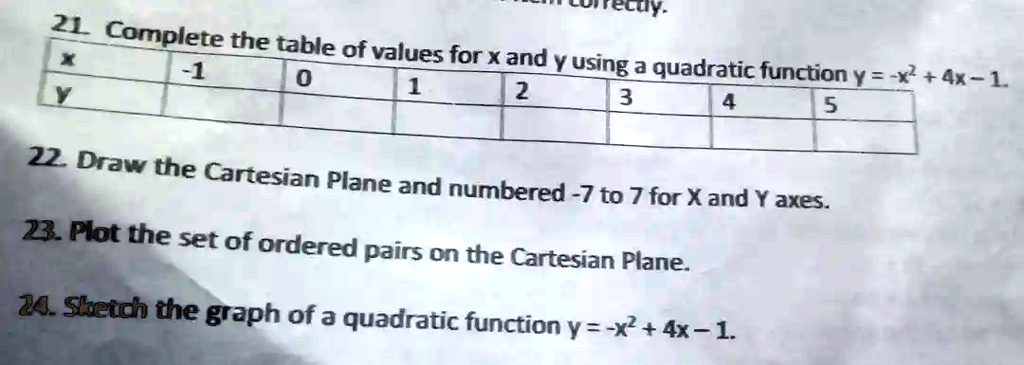 lottecuy 21 complete the table of values for x and y using aquadratic ...