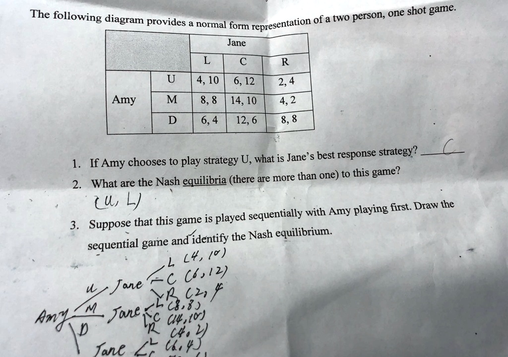 SOLVED: The following diagram provides a normal form representation of ...