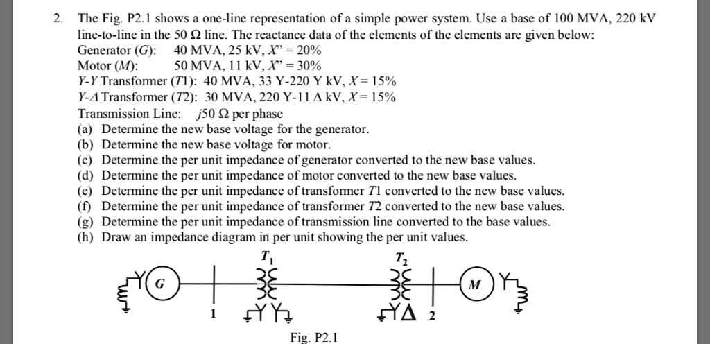 SOLVED: 2. The Fig. P2.1 shows a one-line representation of a simple ...