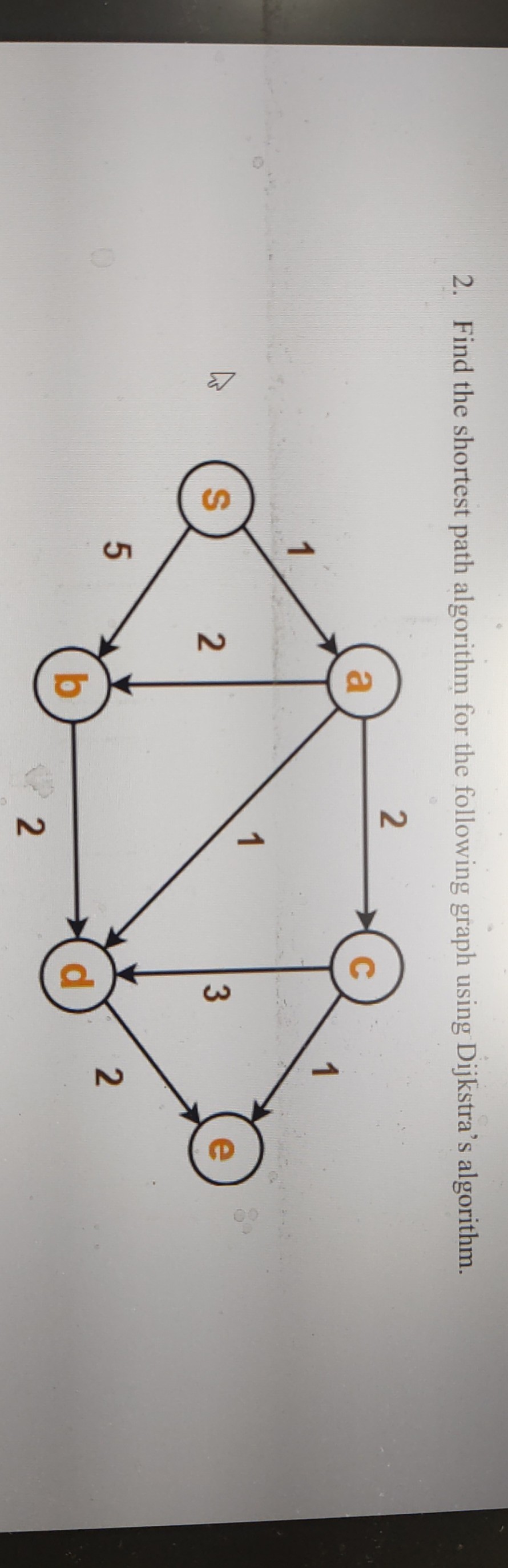 2 Find The Shortest Path Algorithm For The Following Graph Using Dijkstras Algorithm