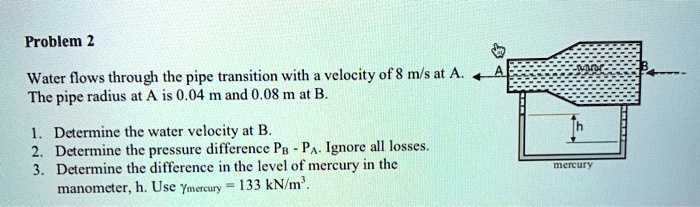SOLVED: Problem 2 Water flows through the pipe transition with a ...