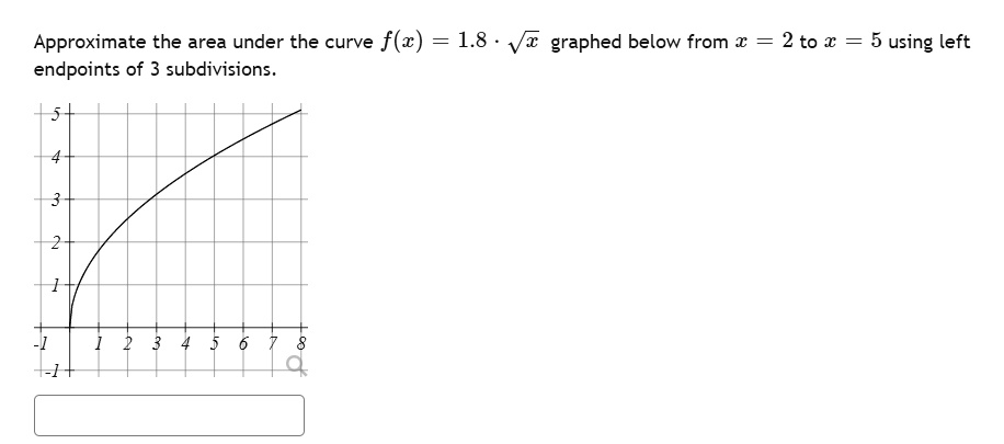SOLVED: Approximate the area under the curve f(c) endpoints of 3 ...