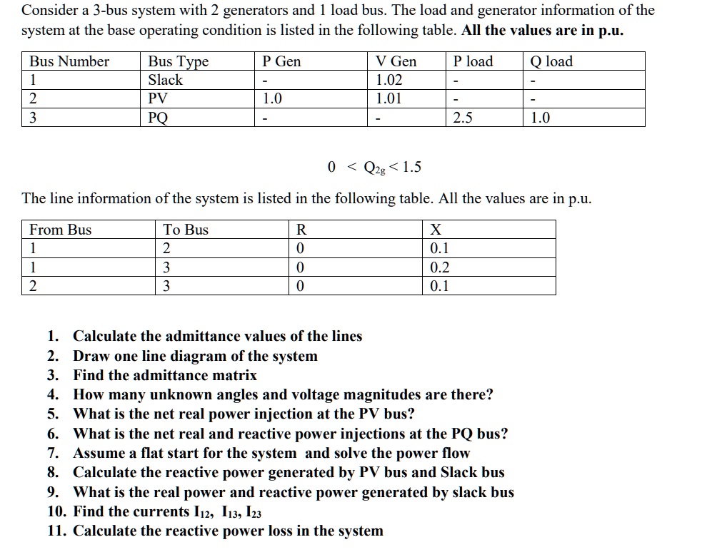 SOLVED: asap Consider a 3-bus system with 2 generators and 1 load bus. The load and generator ...