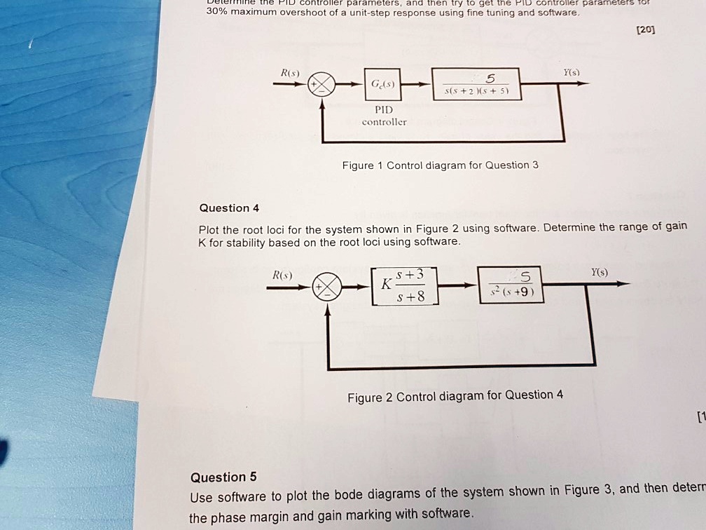 SOLVED: Matlab Software Let someone who has Matlab answer. 30% maximum overshoot of a unit-step ...
