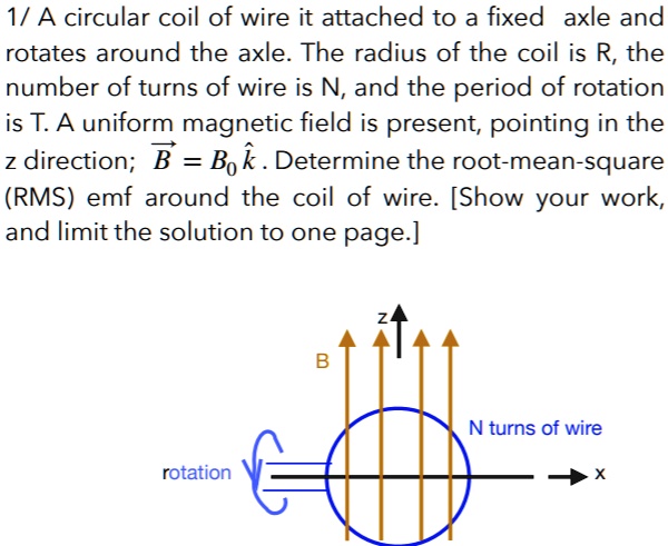 SOLVED: 1/A circular coil of wire it attached to a fixed axle and ...