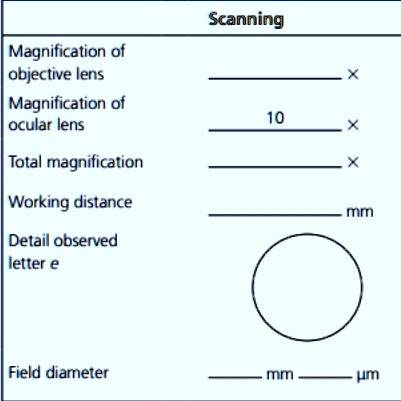 Magnification of objective lens Magnification of ocular lens Total ...