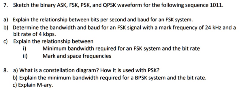 Sketch The Binary Ask Fsk Psk And Qpsk Waveform For The Following Sequence 1011 A Explain 