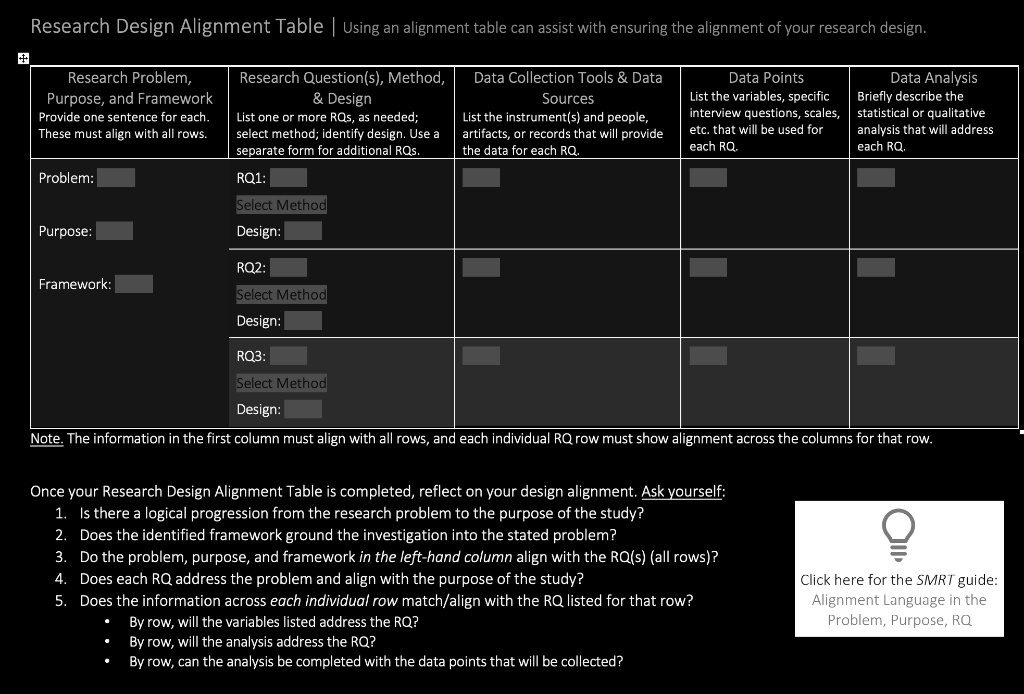 Research Design Alignment Table I Using an alignment table can assist ... Research Design Alignment Table I Using an alignment table can assist ...