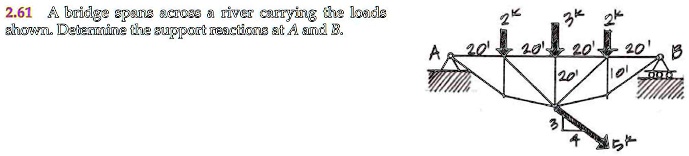 2.61 A bridge spans across a river carrying the loads shown. Determine ...