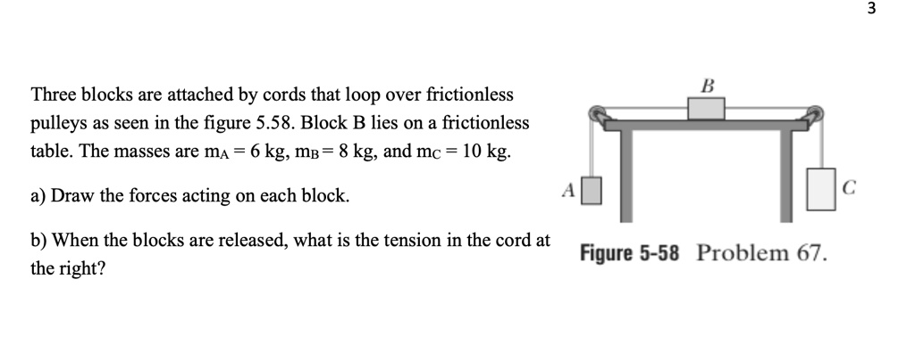 three blocks are attached by cords that loop over frictionless pulleys as seen in the figure 558 ...