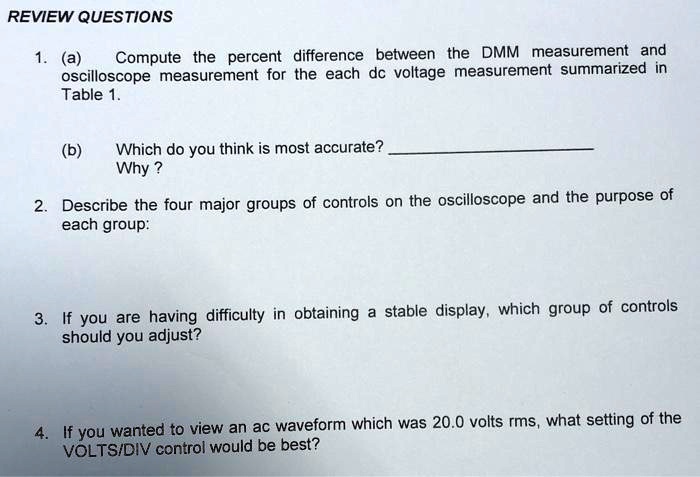 REVIEW QUESTIONS 1. Compute the percent difference between the DMM ...