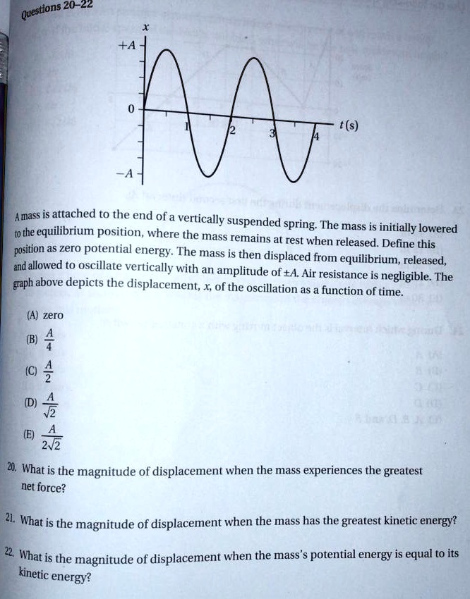 SOLVED: Questions 20-22 t(s) Amass is attached to the end of a vertically suspended spring: The ...