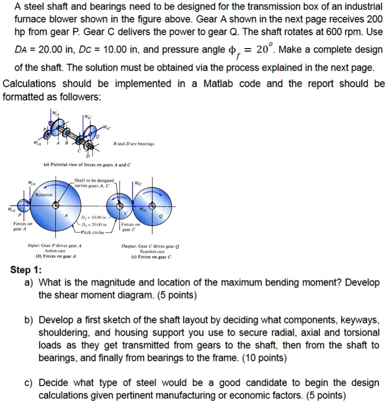 A steel shaft and bearings need to be designed for the transmission box ...
