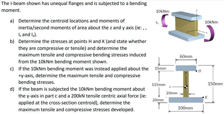 SOLVED: The I-beam shown has unequal flanges and is subjected to a ...
