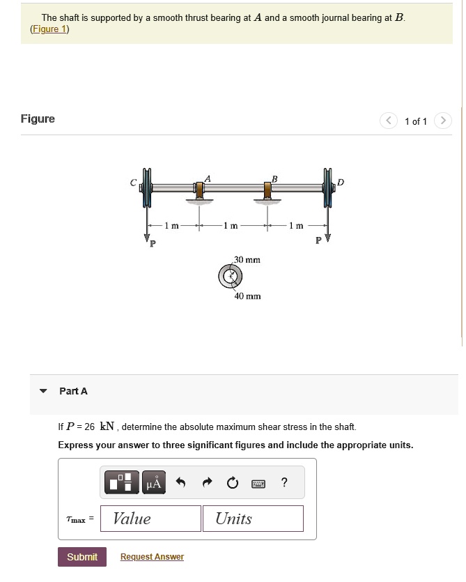 The shaft is supported by a smooth thrust bearing at A and a smooth ...