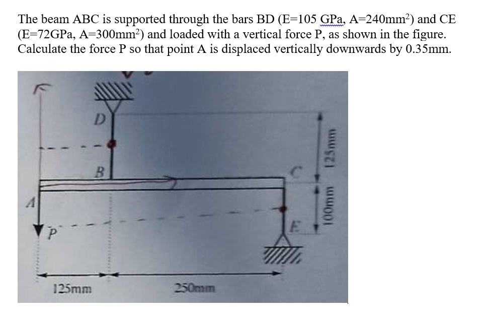 the beam abc is supported through the bars bd e105 gpa a240mm2 and ce ...