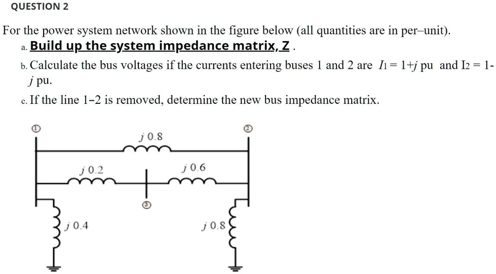 SOLVED: For the power system network shown in the figure below (all quantities are in per-unit ...