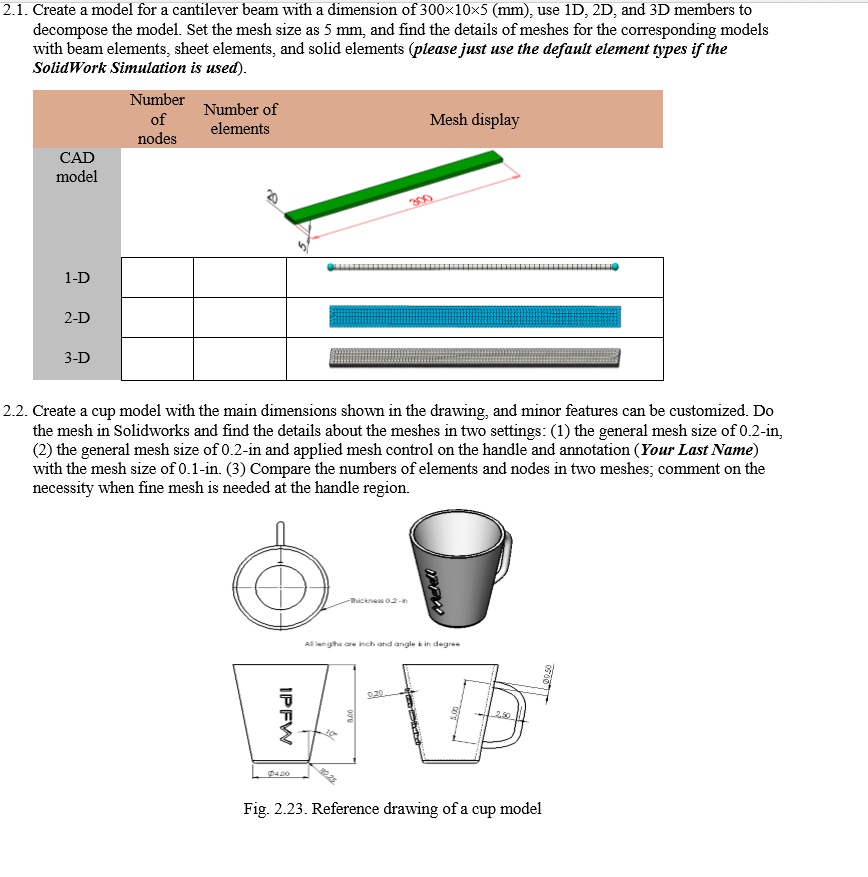 SOLVED: The diagram shows the representation of 1D, 2D, and 3D models ...