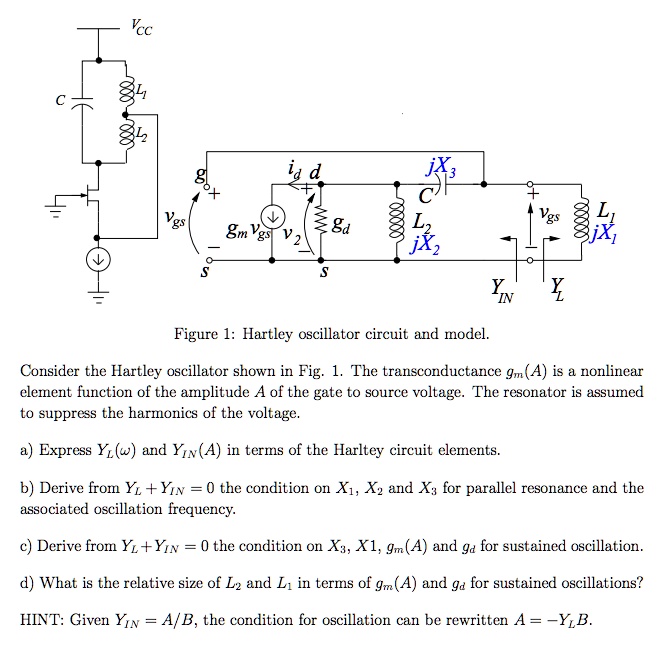 Hartley Oscillator Harmonics at Donald Blanton blog