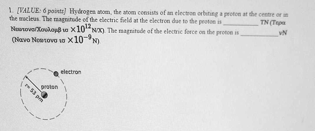 Solved Hydrogen Atom The Atom Consists Of An Electron Orbiting A