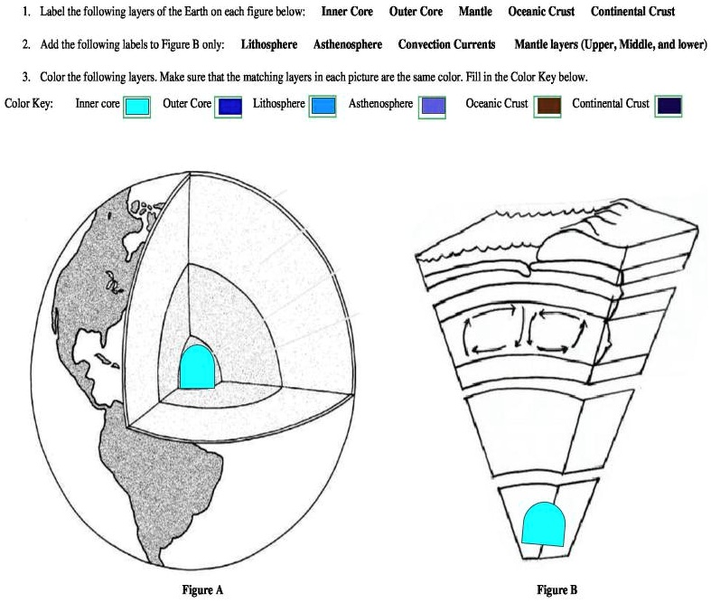1. Label the following layers of the Earth on each figure below: Inner ...
