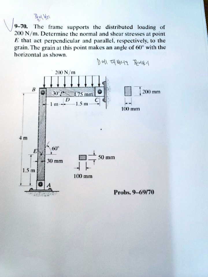 SOLVED: 9-70. The frame supports the distributed loading of 200 N/m ...