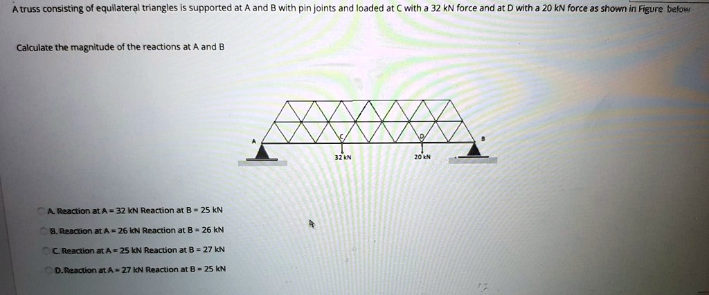 A truss consisting of equilateral triangles is supported at A and B ...