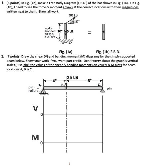 1. [6 points] In Fig. (1b), make a Free Body Diagram (F.B.D.) of the ...