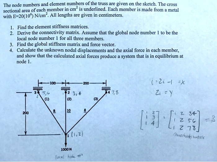 SOLVED: Finite element analysis problem. Show step by step, please. Given E = 20(10) N/cm^2. All ...