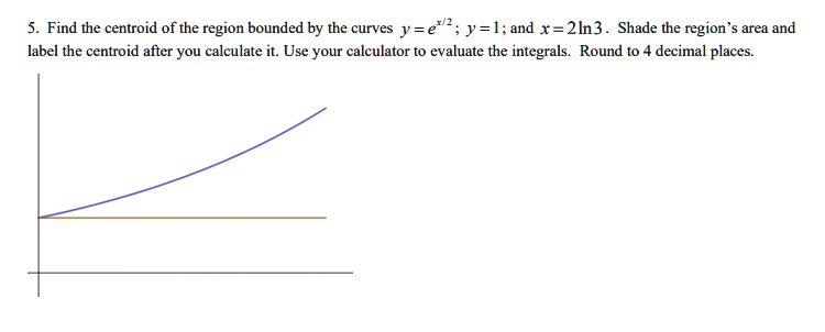 SOLVED: Find the centroid of the region bounded by the curves y = e^x ...